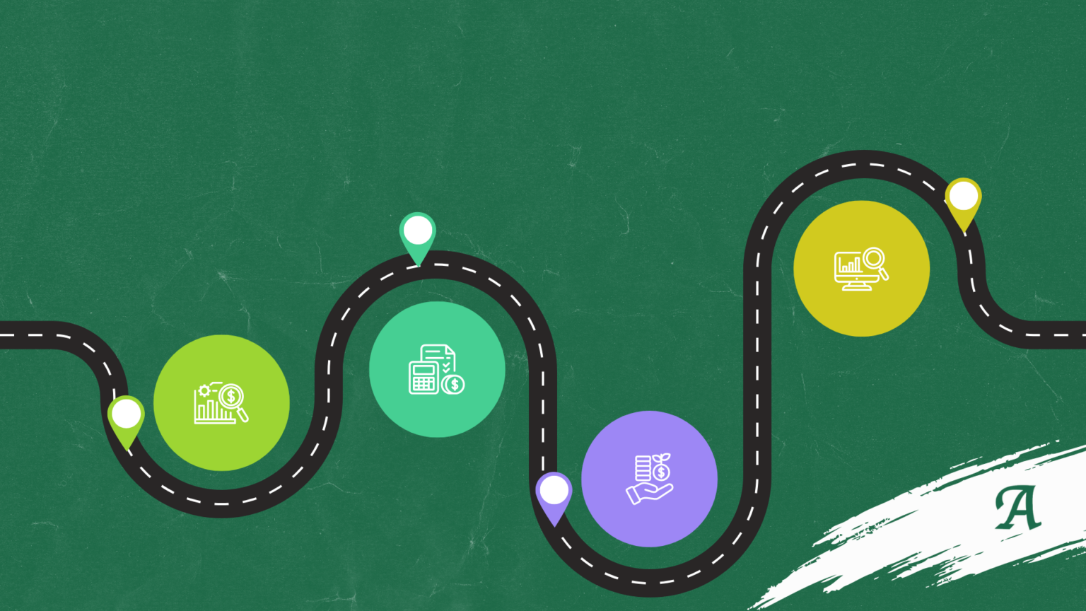 Bridging Strategy-Execution Gap - Anthosa Consulting